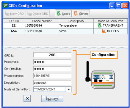 Transparent serial port