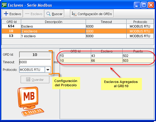 Puerto Serie con MODBUS