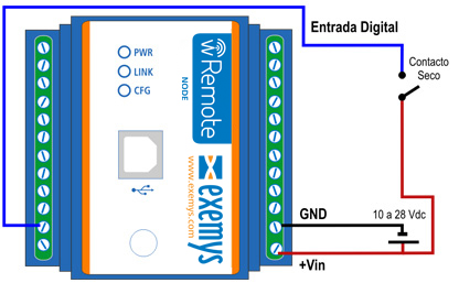 Documento sin título